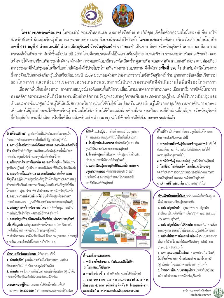 โครงการเกษตรอทิตยาธร – สำนักงานเกษตรจังหวัดสุรินทร์